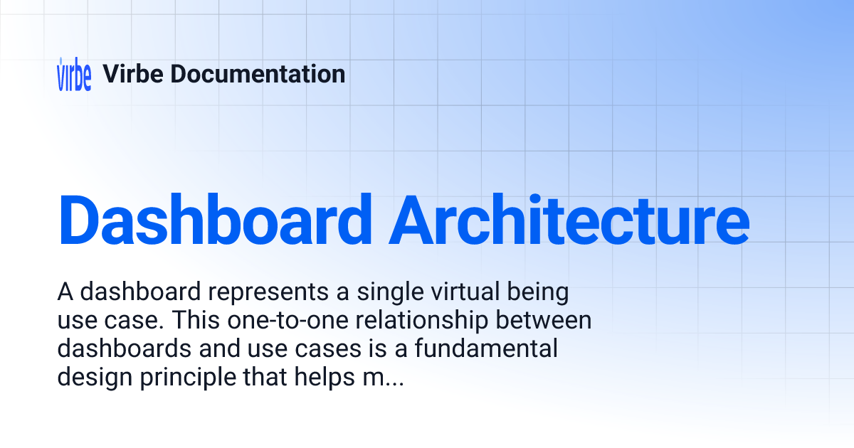 Dashboard Architecture | Virbe Documentation